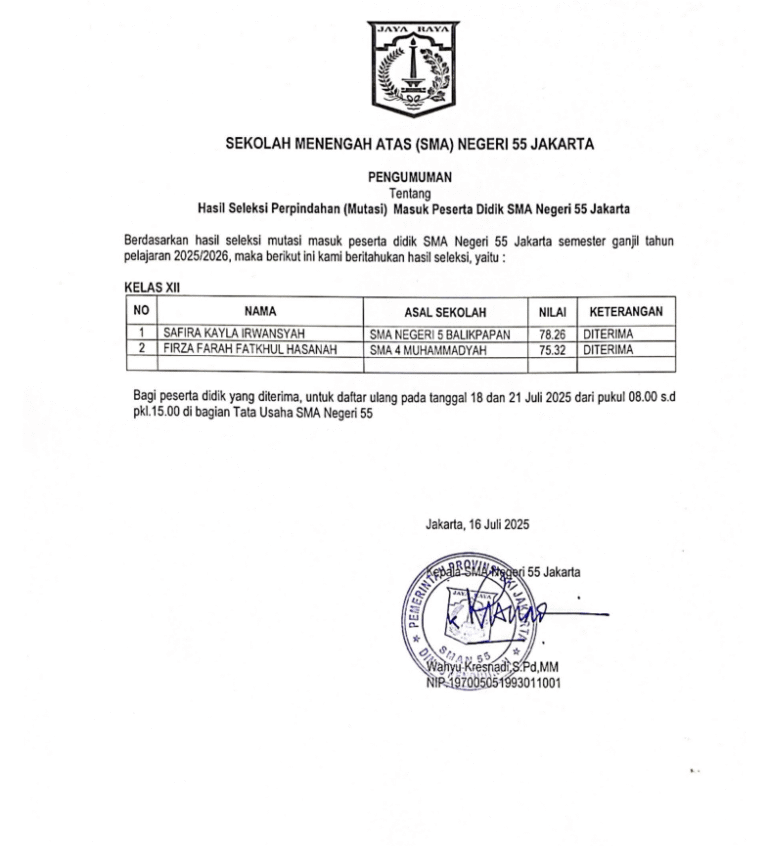Pengumuman hasil seleksi mutasi (Masuk) peserta didik SMA Negeri 55 ...